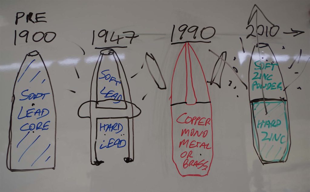 The story of zinc bullets - Fieldsports Channel